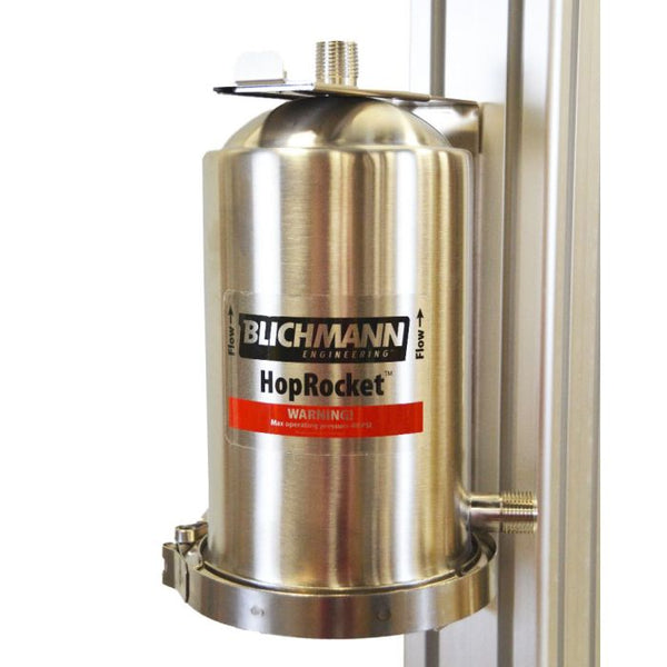 Mounting bracket for HopRocket or RIMS Rocket – Jollitail